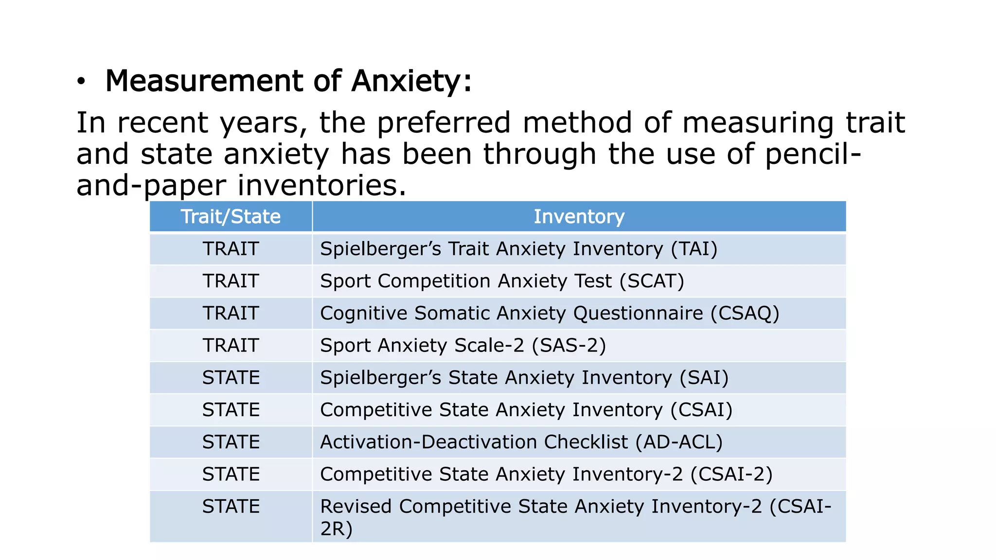 Assessment In Sports Psychology | PPTX