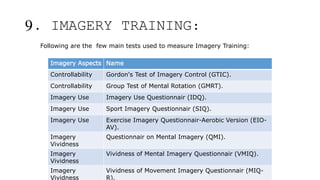 Assessment In Sports Psychology | PPTX