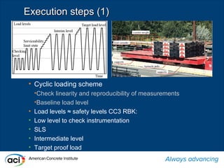 Assessment of slab bridges through proof loading in the Netherlands ...