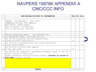 Assessments nccs mel reaves | PPT