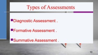 senior high school common assessment strategies.ppt
