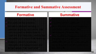 senior high school common assessment strategies.ppt