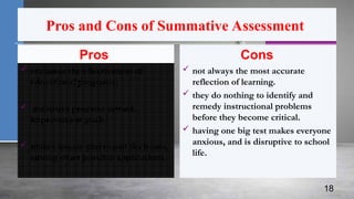 senior high school common assessment strategies.ppt