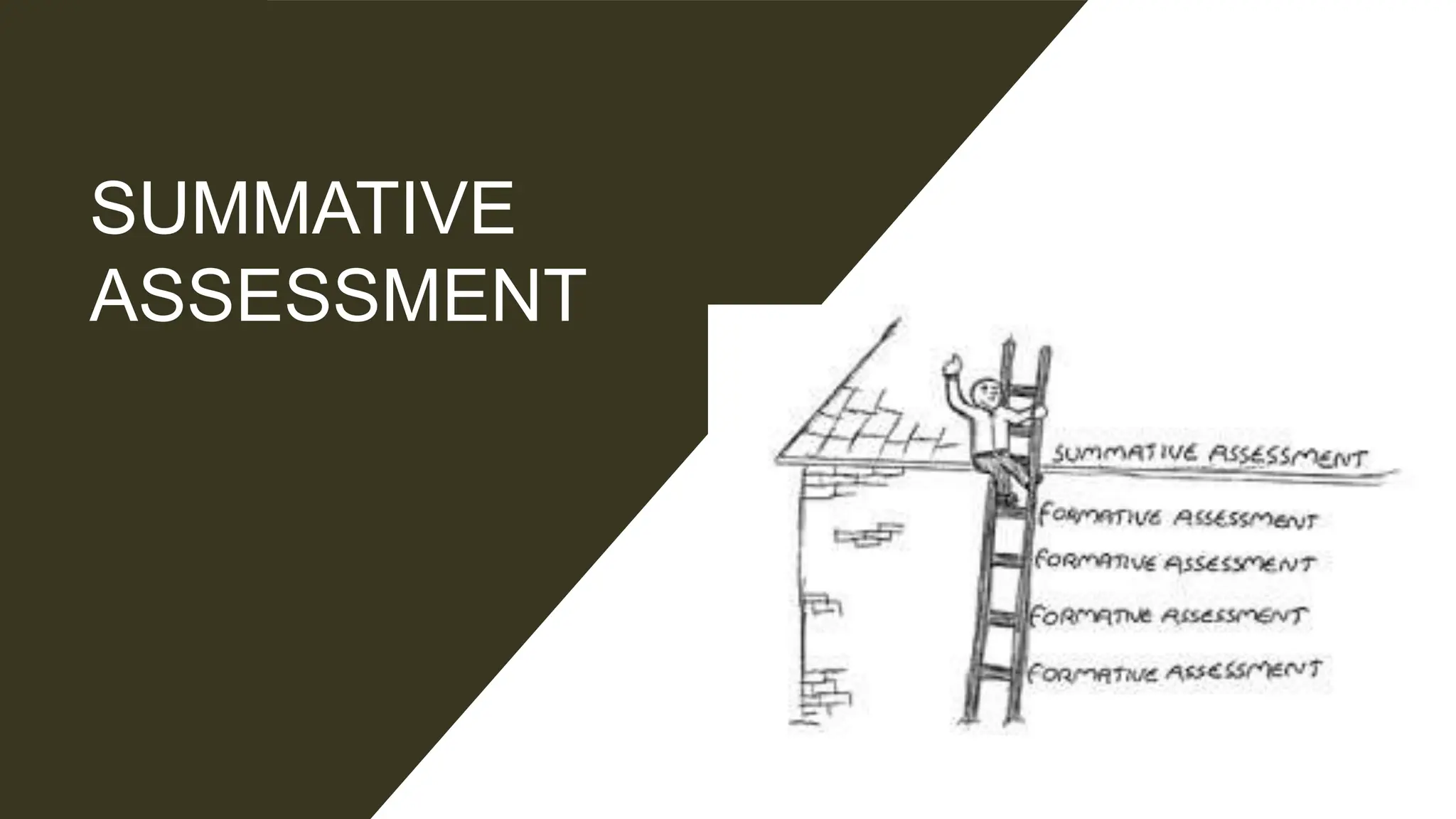 Assessment Strategies-objectives of assessment | PPTX