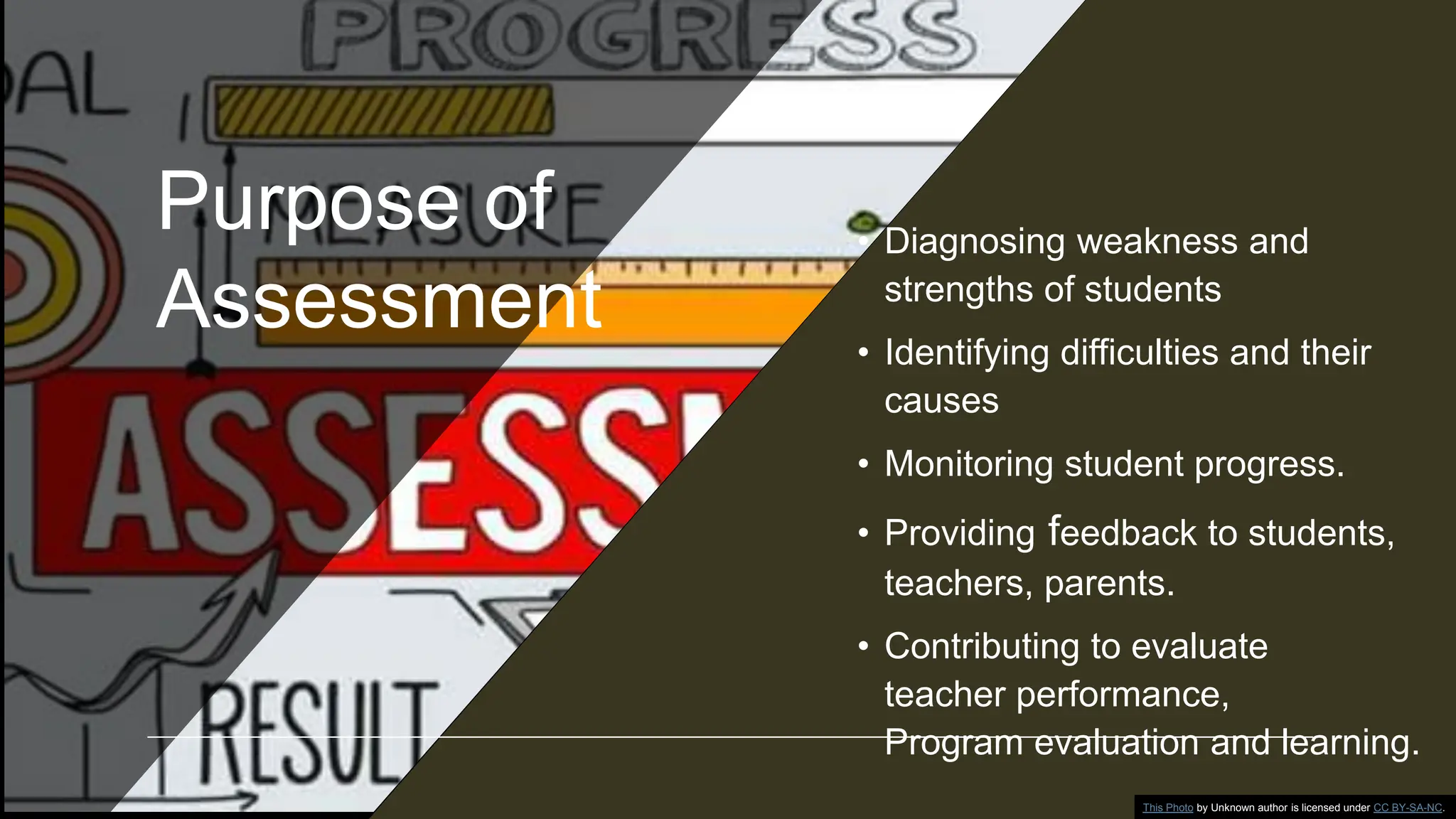 Assessment Strategies-objectives of assessment | PPTX
