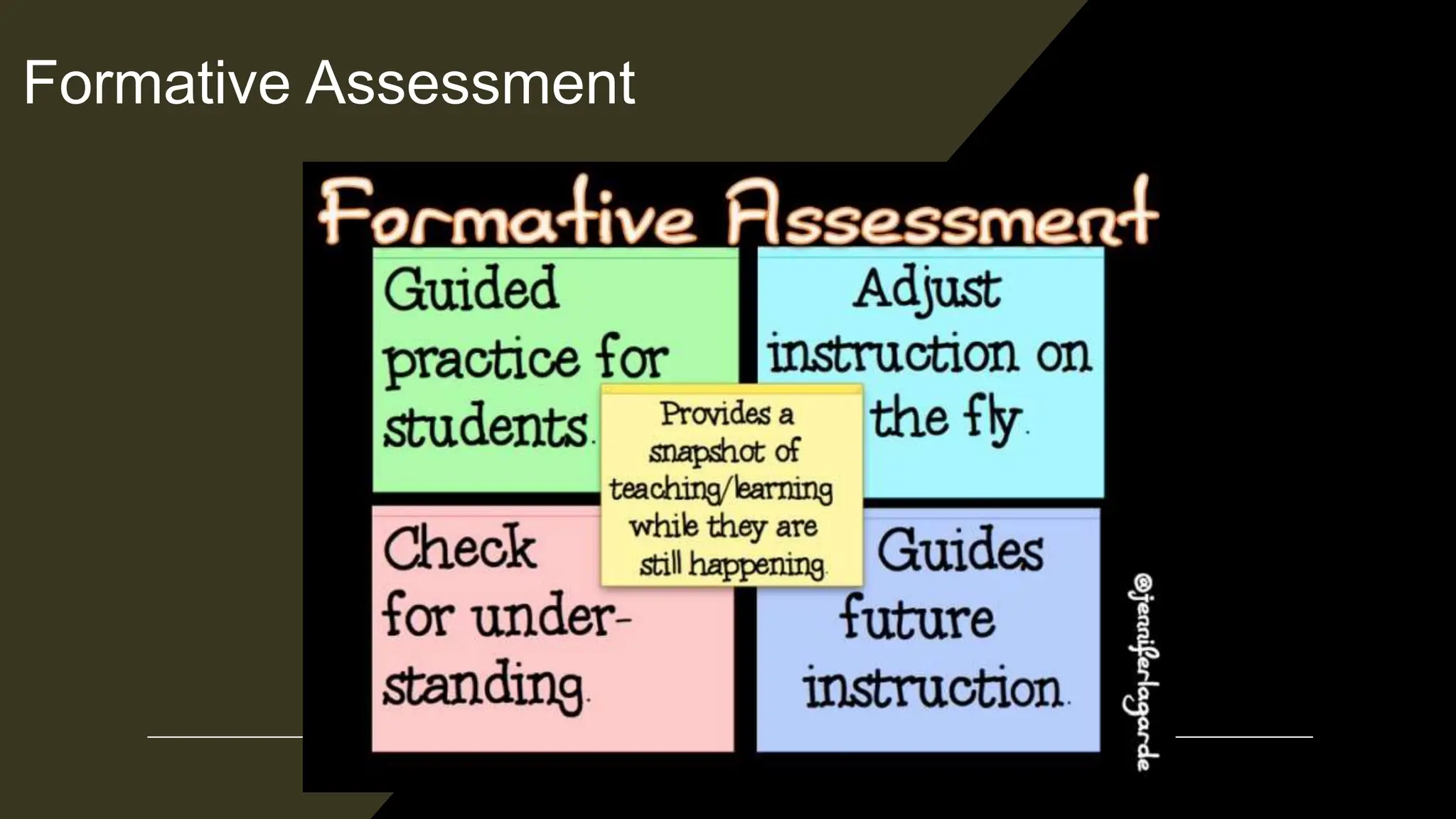 Assessment Strategies-objectives of assessment | PPTX