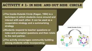 Assessment Strategies-objectives of assessment | PPTX