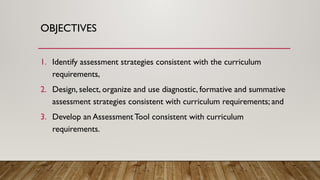 Assessment Strategies Consistent with Curriculum Requirements.pptx