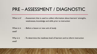 Assessment Strategies Consistent With Curriculum Requirements Pptx