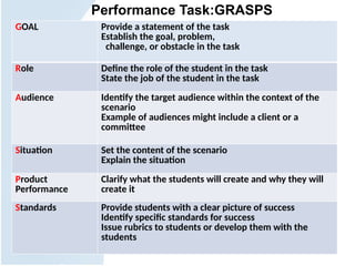 Assessment Strategies Consistent with Curriculum Requirements..pptx