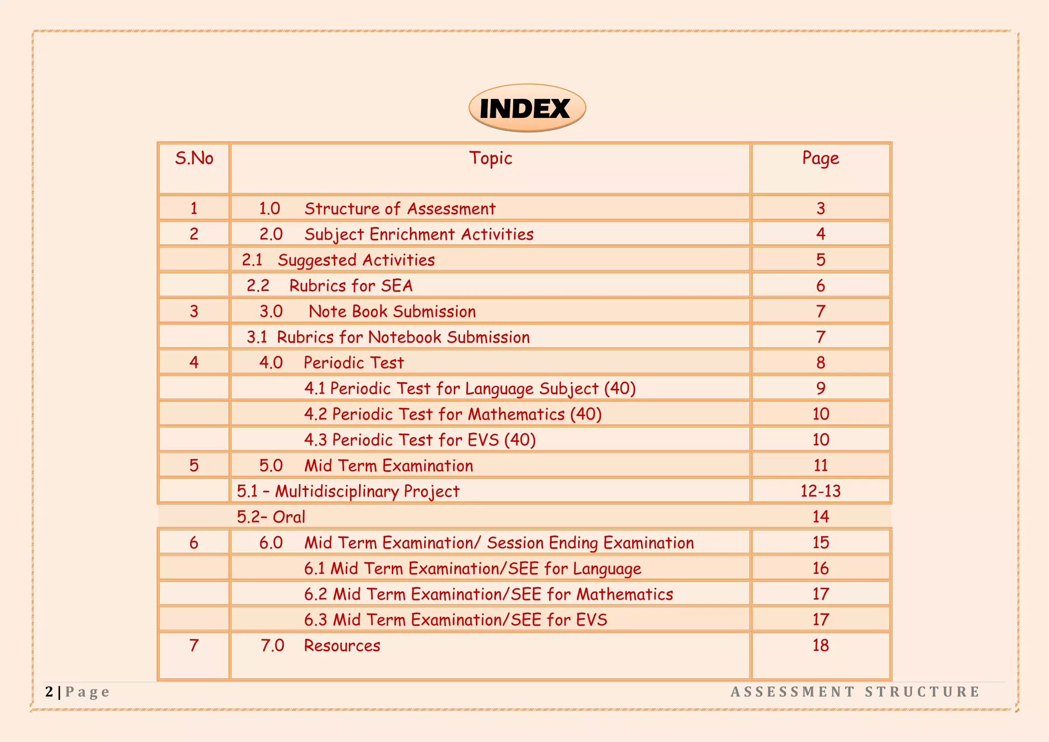 Assessment structure for 3rd and 5th class.pdf.pdf