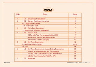 Assessment structure for 3rd and 5th class.pdf.pdf