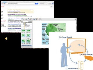 Assessment task 1 educ 1751 The Smartboard | PPTX