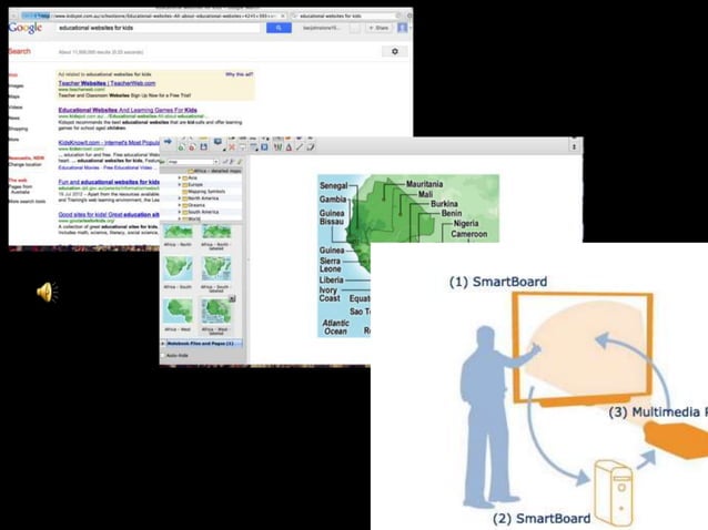 Assessment task 1 educ 1751 The Smartboard | PPTX