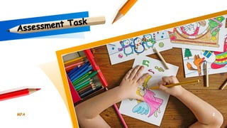 Assessment Task in Teaching & Learning_EDUC 108.pptx