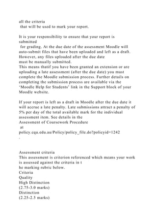 Assessment taskStudents are required to write an academic report a.docx