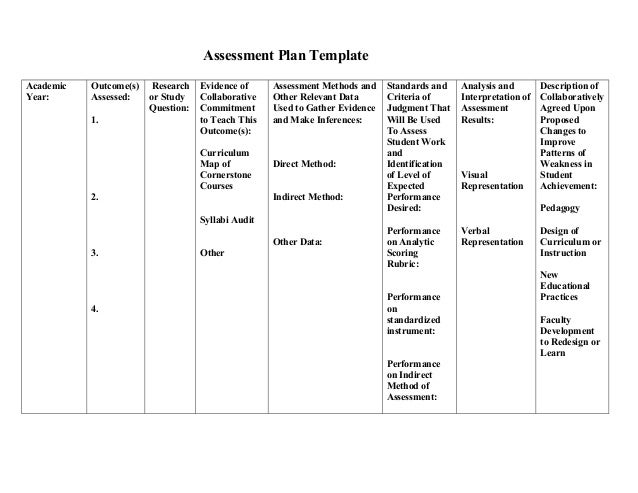 Assessment Template