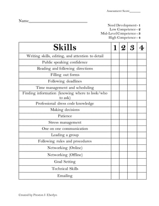 Simple Self-Assessment of Skills | PDF