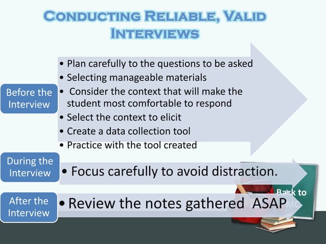 Assessment through observation and interview | PPTX