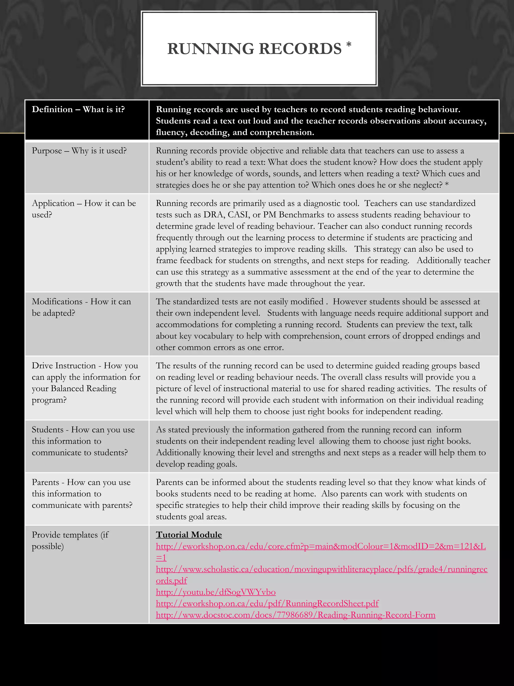 Assessment tool kit | PPTX