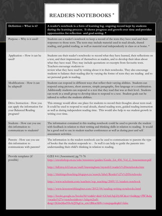 Assessment tool kit | PDF