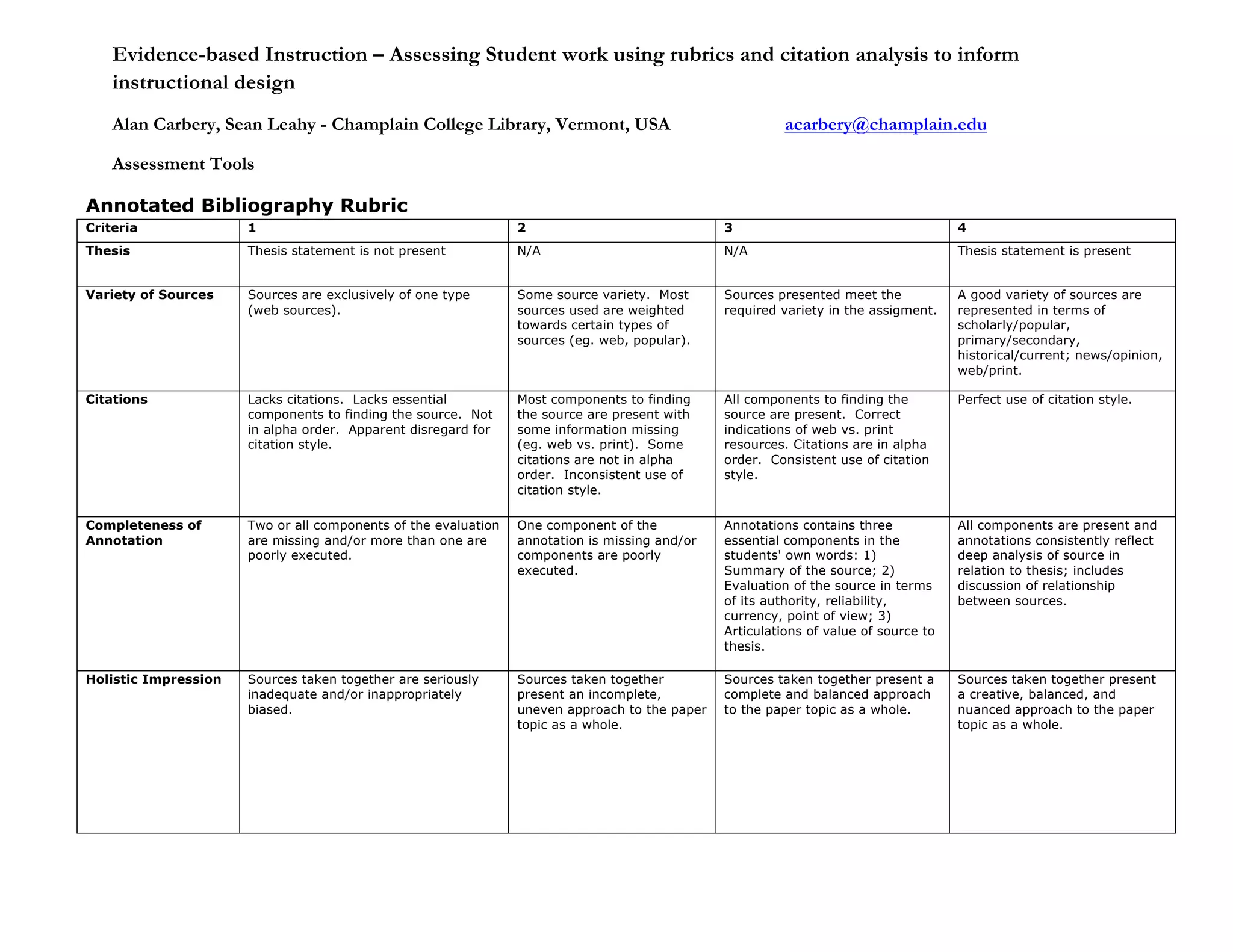 Rubric & Citation Analysis Tool for Student Assessment | PDF | Education