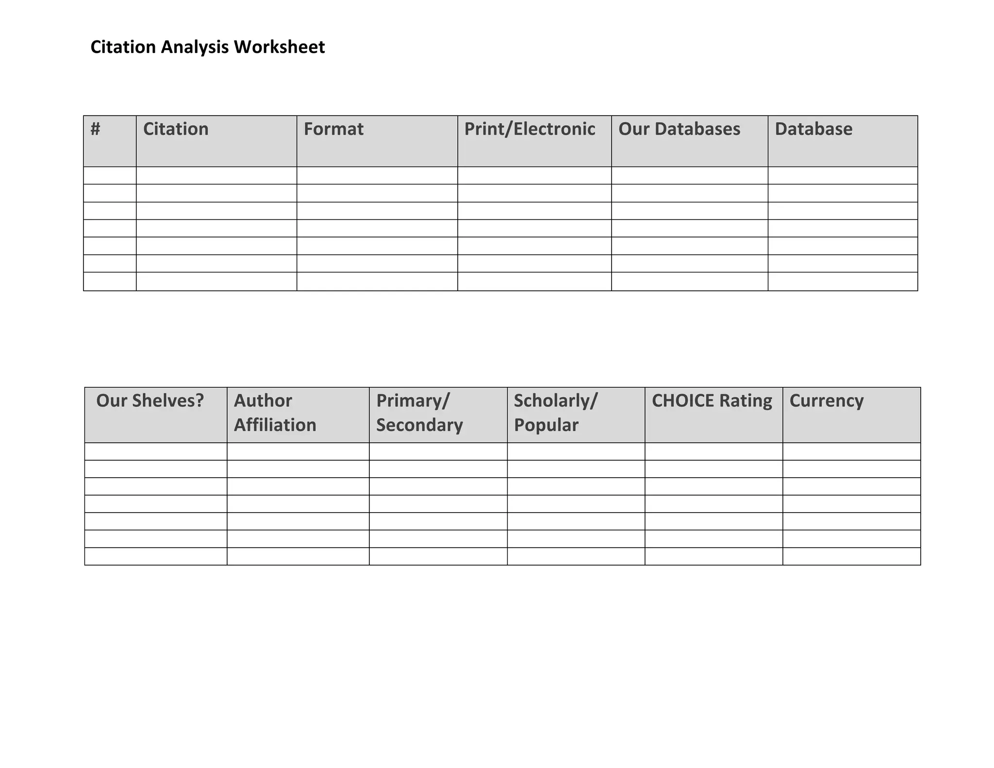 Rubric & Citation Analysis Tool for Student Assessment | PDF | Education