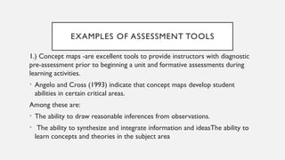 Assessment tools in assessment learning in mathematics.pptx