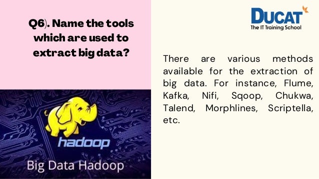 Top 10 Most Important Interview Question and Answer on Hadoop | PPT