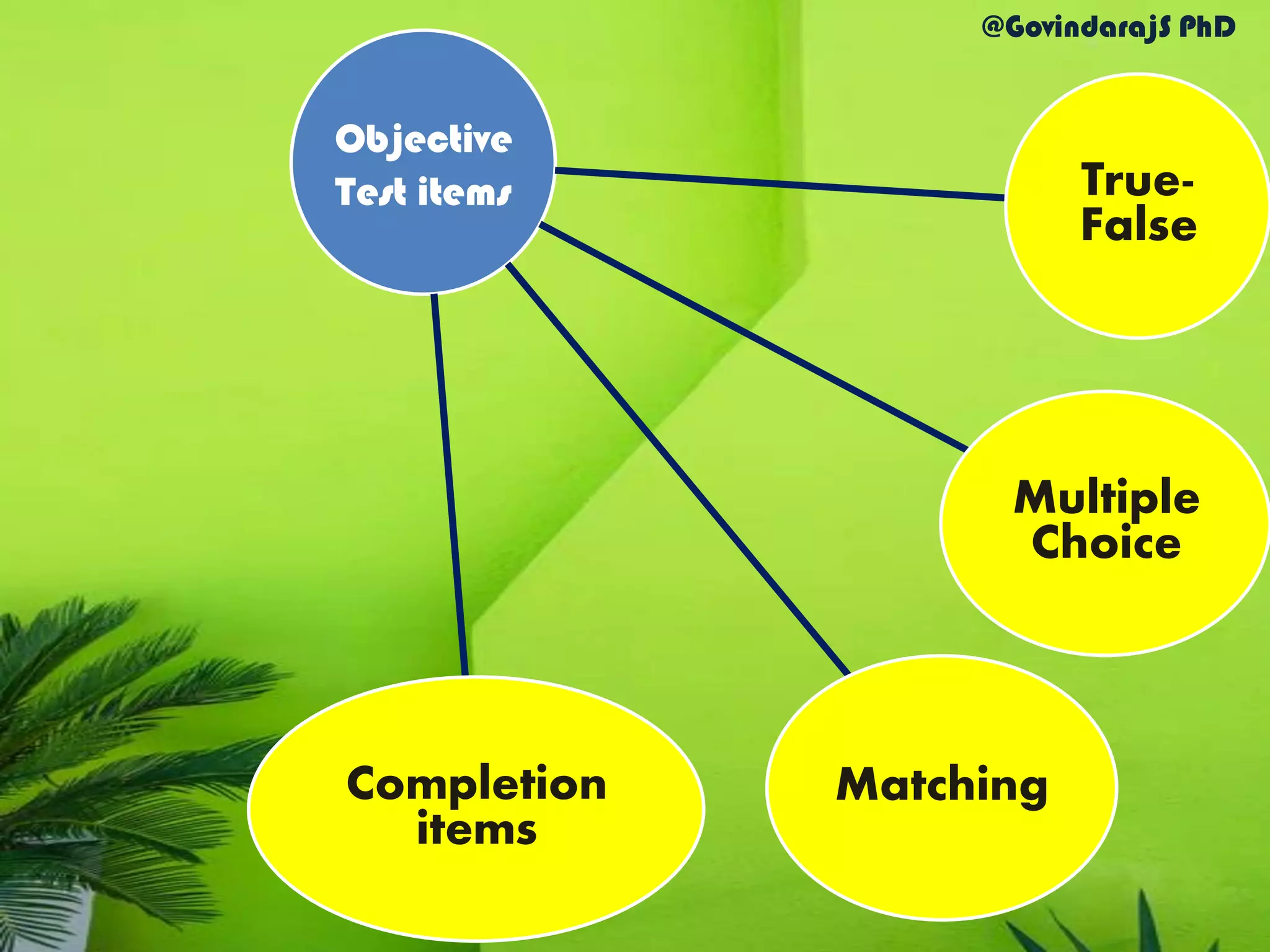Assessment tools for Affective Domain, Types of test items, Principles ...