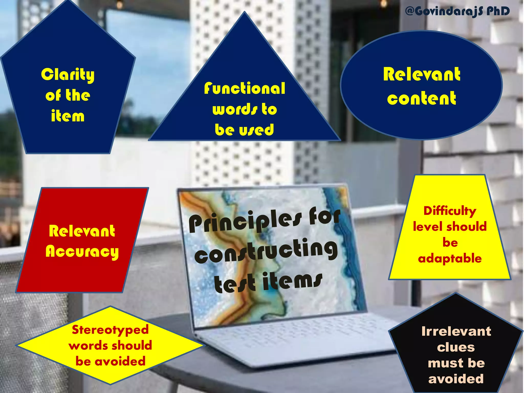 Assessment tools for Affective Domain, Types of test items, Principles ...