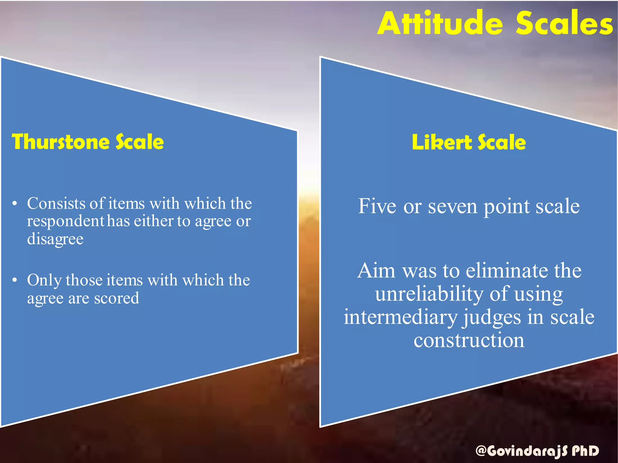 Assessment tools for Affective Domain, Types of test items, Principles ...