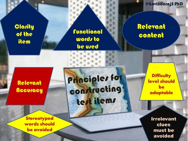 Assessment tools for Affective Domain, Types of test items, Principles ...