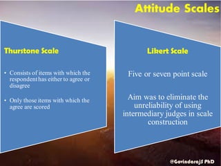 Assessment tools for Affective Domain, Types of test items, Principles ...