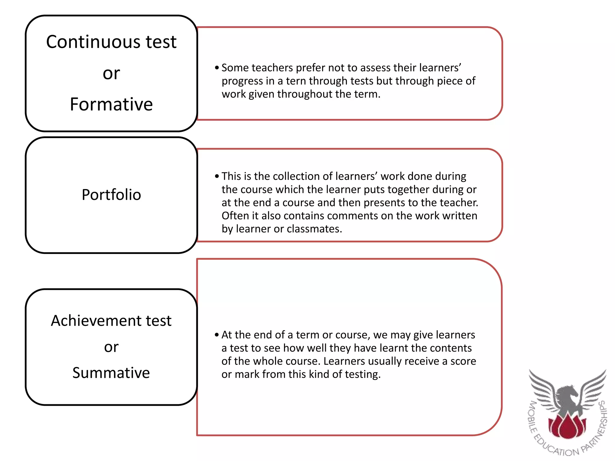 Assessment types and tasks 1 updated unit 22.pptx
