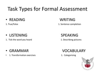 Assessment types and tasks 1 updated unit 22.pptx