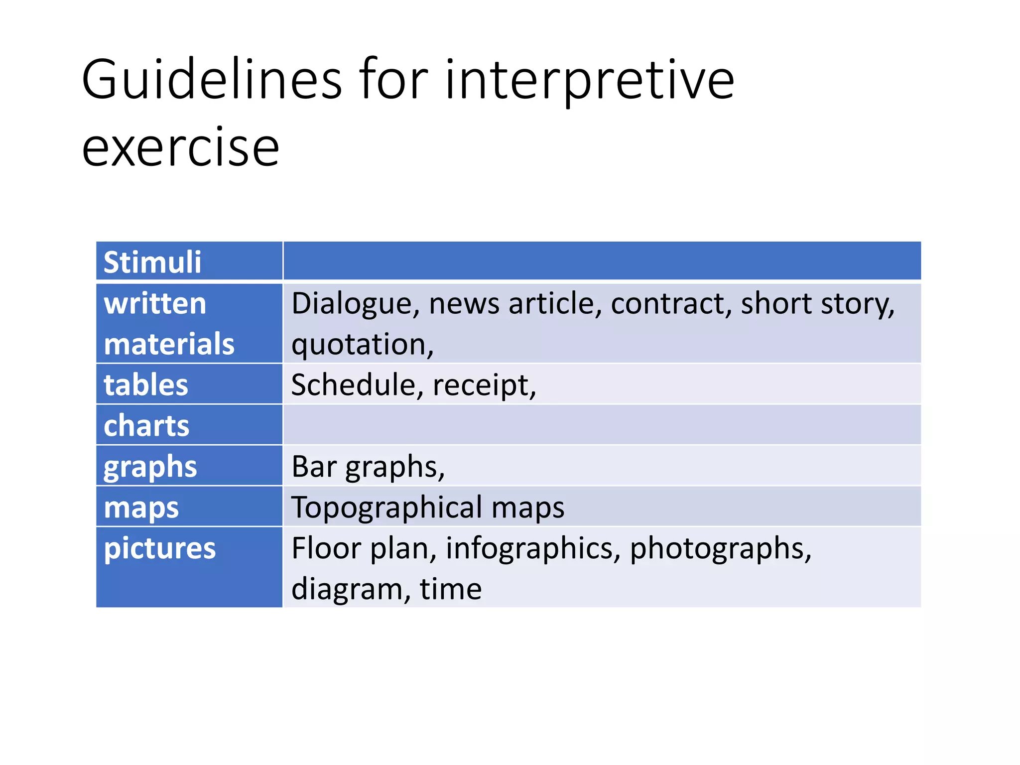 Assessment Using the SOLO Framework.pptx