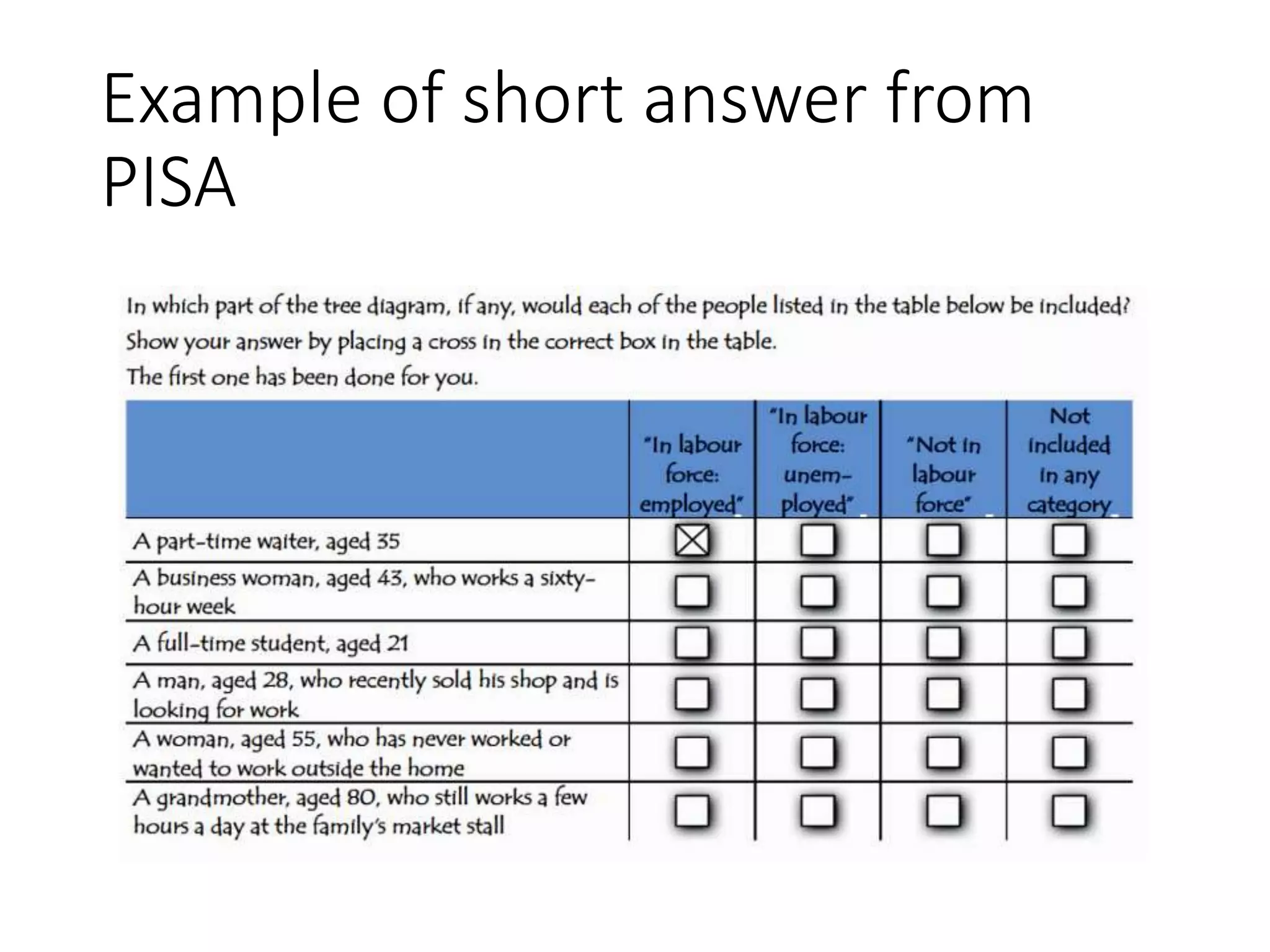 Assessment Using the SOLO Framework.pptx