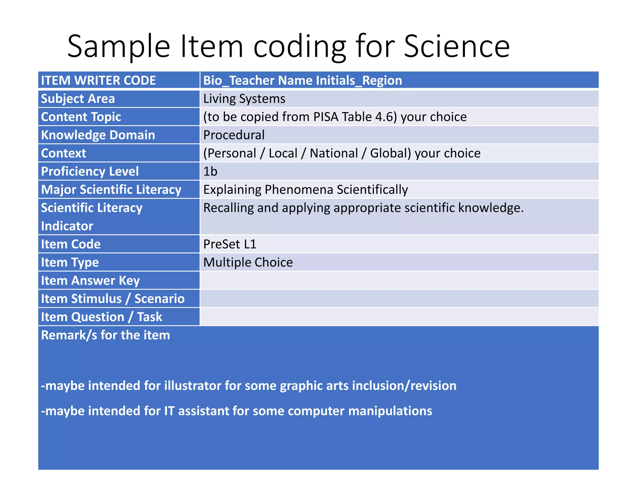 Assessment Using the SOLO Framework.pptx