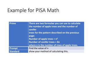 Assessment Using the SOLO Framework.pptx