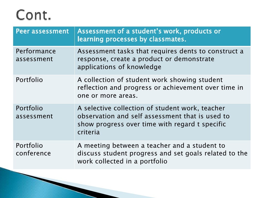 Assessment Vs Evaluation Assessment Vs Evaluation