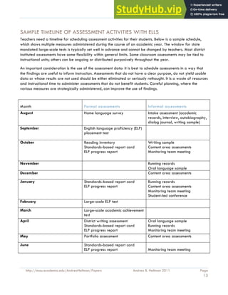 Assessment With P-12 English Language Learners | PDF | Standardized ...