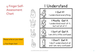 Fun Fast Formative Assessment Ideas | PPTX