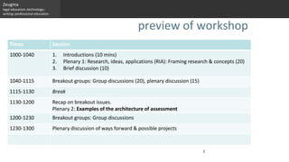 Assessment Workshop, Plenary 2.pptx