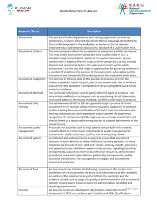 Assessor | PDF | Resume Writing and Advice | Job Search