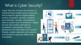 Assess risks to IT security.pptx