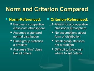 assessment scoring and evaluation.ppt