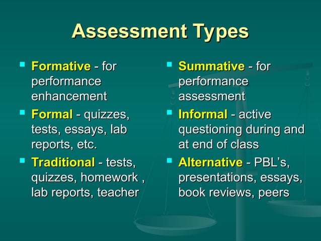 assessment scoring and evaluation.ppt