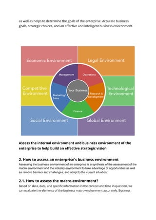 THE BUSINESS ENVIRONMENT OF THE ENTERPRISE | PDF