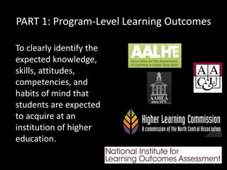 Introduction to Designing Assessment Plans Workshop 1 | PPTX